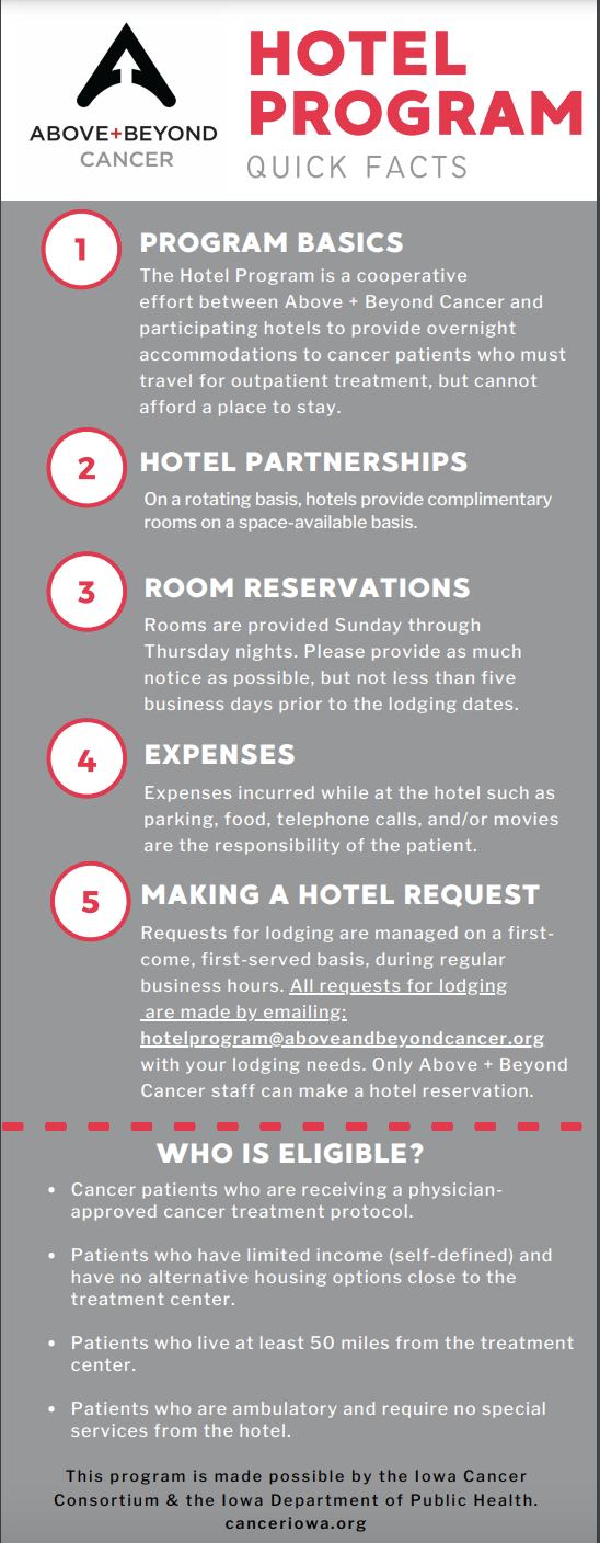 Above + Beyond Cancer Hotel Program - Iowa Cancer Consortium