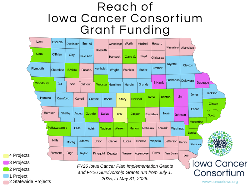 Funding Renewal for Iowa Cancer Consortium Fuels Local Cancer ...